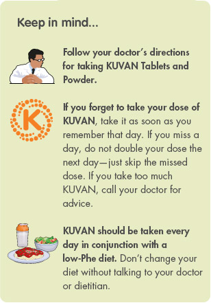 KUVAN Dosage Forms | KUVAN
