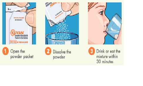 t_01 - Kuvan Patient